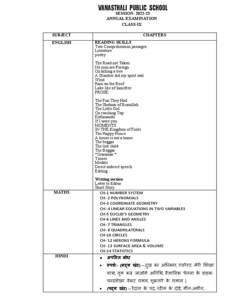 Compiled SYLLABUS CLASS 9 ANNUAL EXAM | PDF | Artificial Intelligence | Intelligence (AI ...