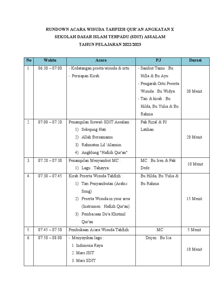 Rundown Acara Wisuda Tahfizh Qur | PDF