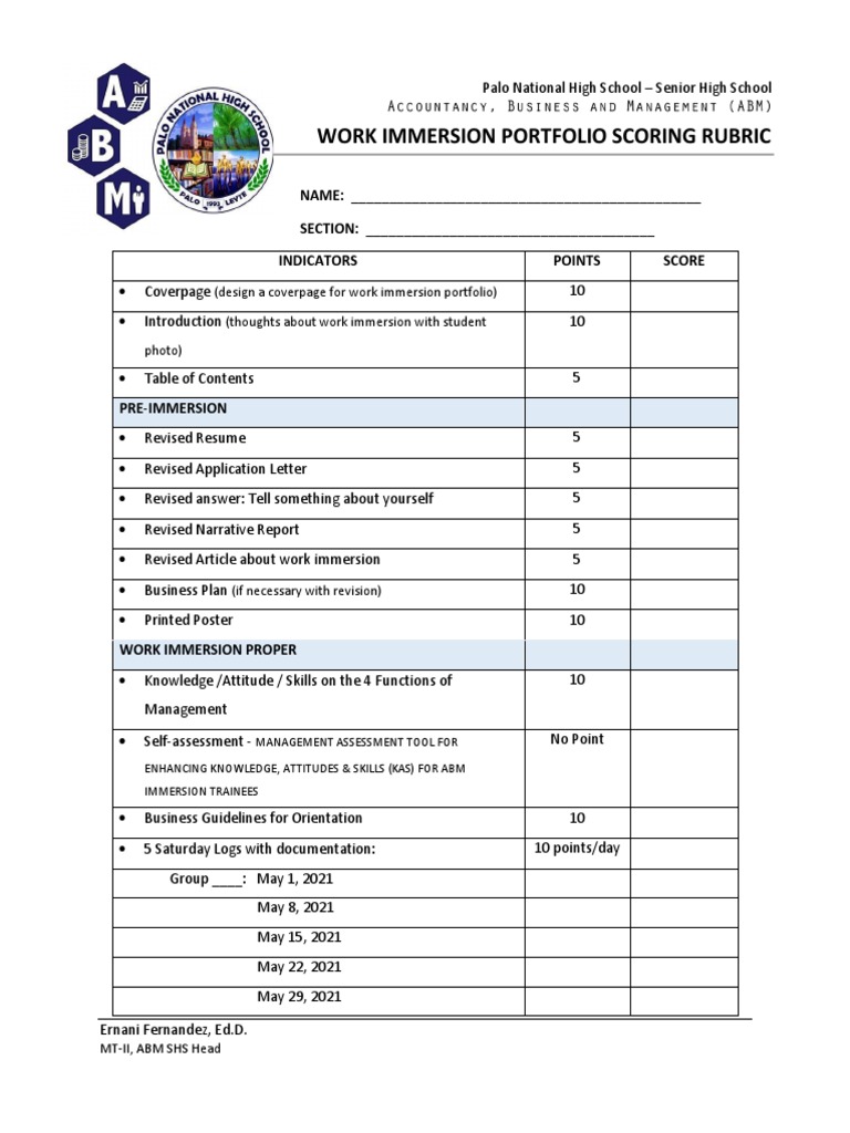 Work Immersion Portfolio Scoring Rubric | PDF | Rubric (Academic ...