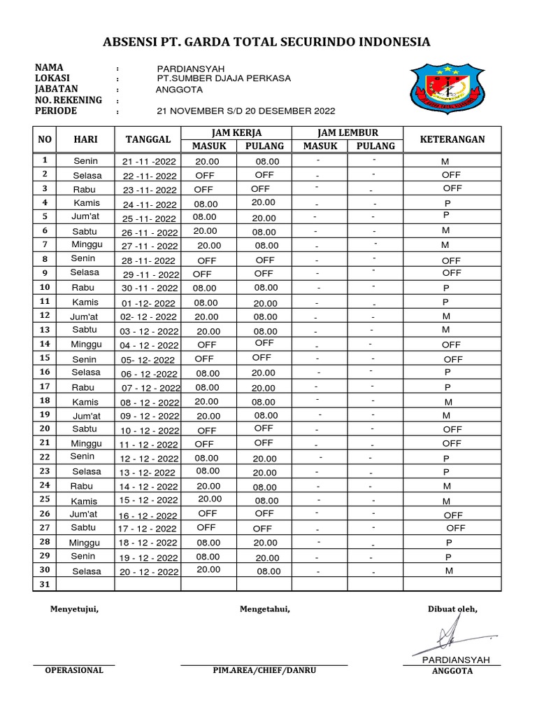 ABSENSI November-Desember (PT, SDJP) PARDIANSYAH | PDF