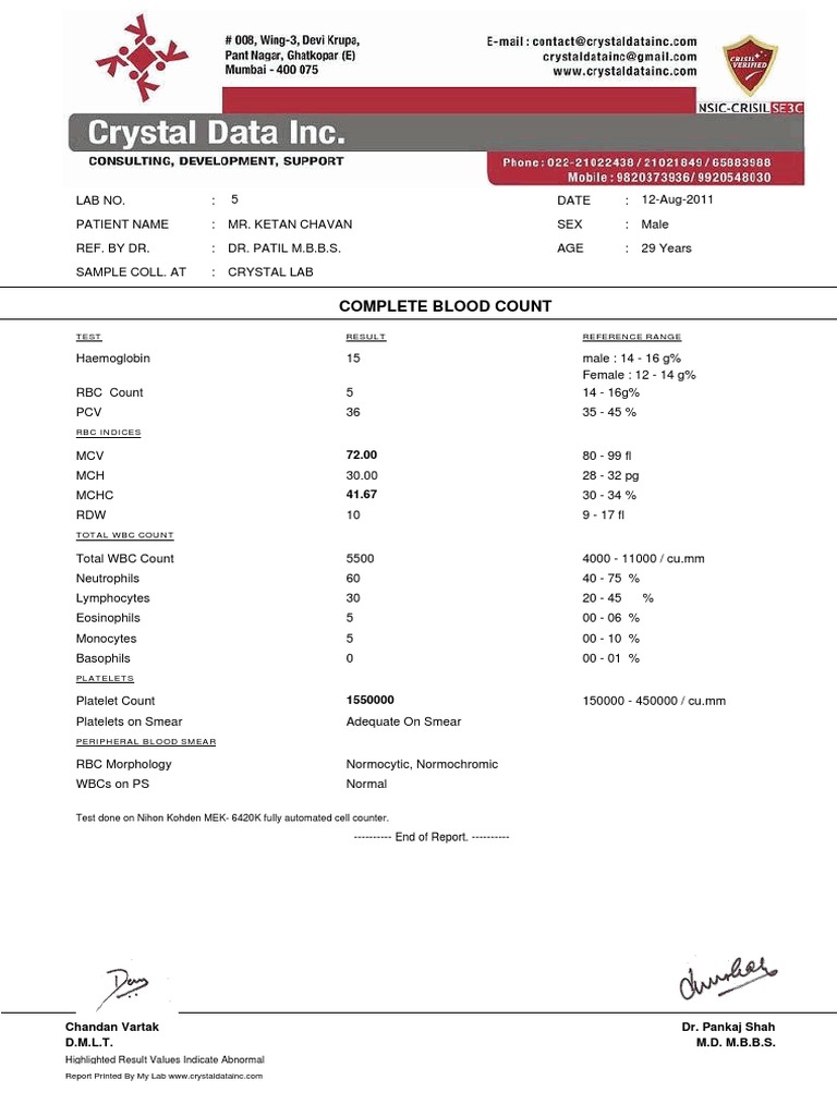 Complete Blood Count Letterhead With Sign | PDF | White Blood Cell ...