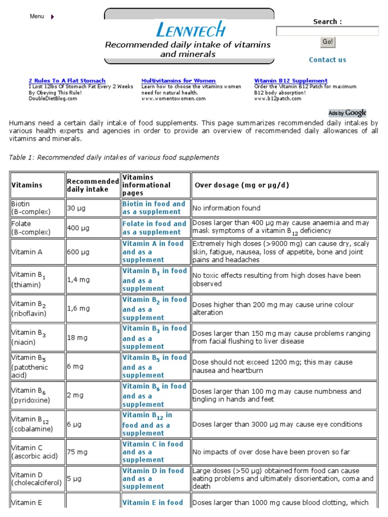 Daily Vitamin and Mineral Intake Guide | PDF | Vitamin | Dietary ...