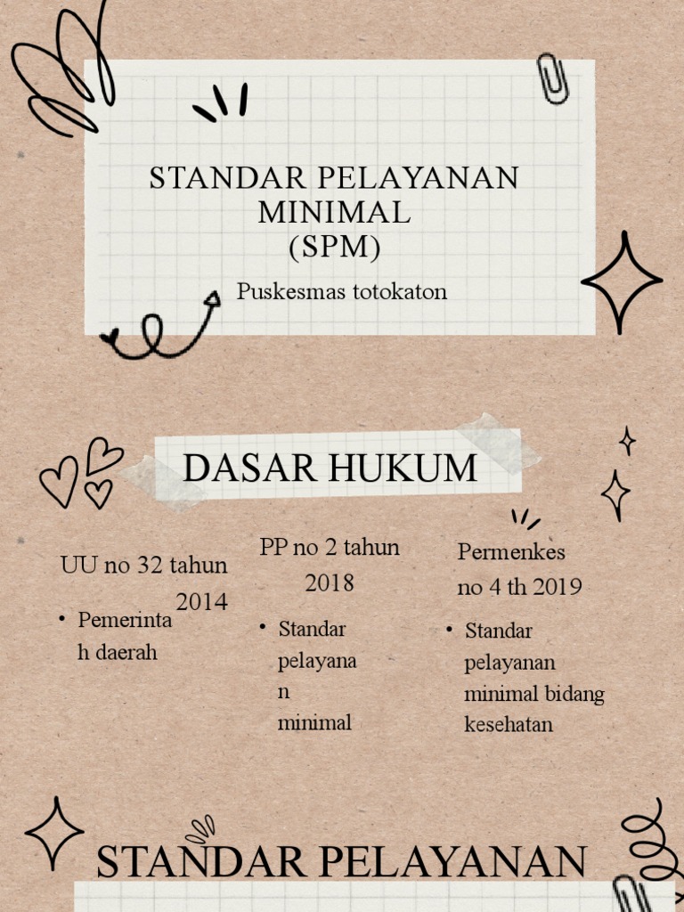 Standar Pelayanan Minimal (SPM) : Puskesmas Totokaton | PDF