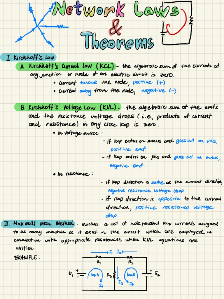 Network Laws & Theorems | Download Free PDF | Electronic Circuits | Electromagnetism