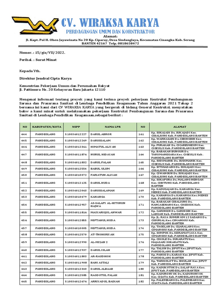 Surat Minat CV WIRAKSA KARYA | PDF