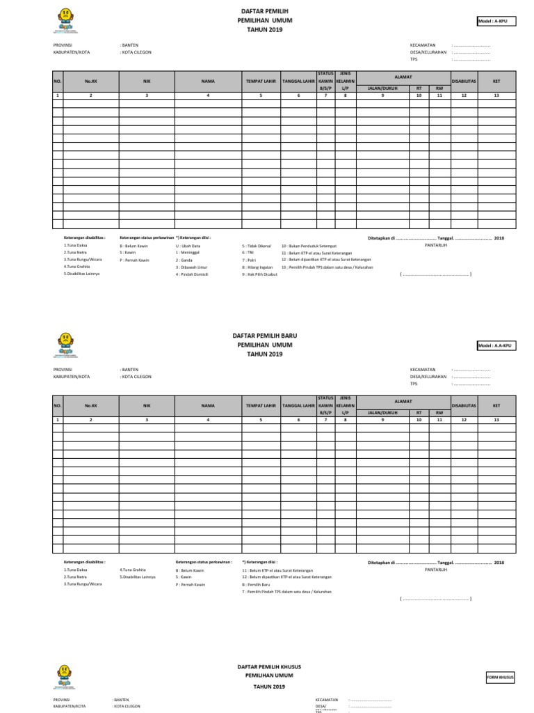 FORMULIR DAFTAR PEMILIH BARU (MODEL A - A - KPU) Dan DAFTAR PEMILIH KHUSUS (FORM KHUSUS) | PDF