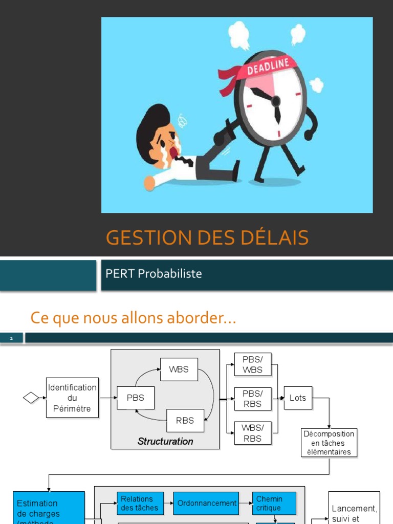 Gestion des délais avec PERT Probabiliste | PDF | Loi de probabilité ...