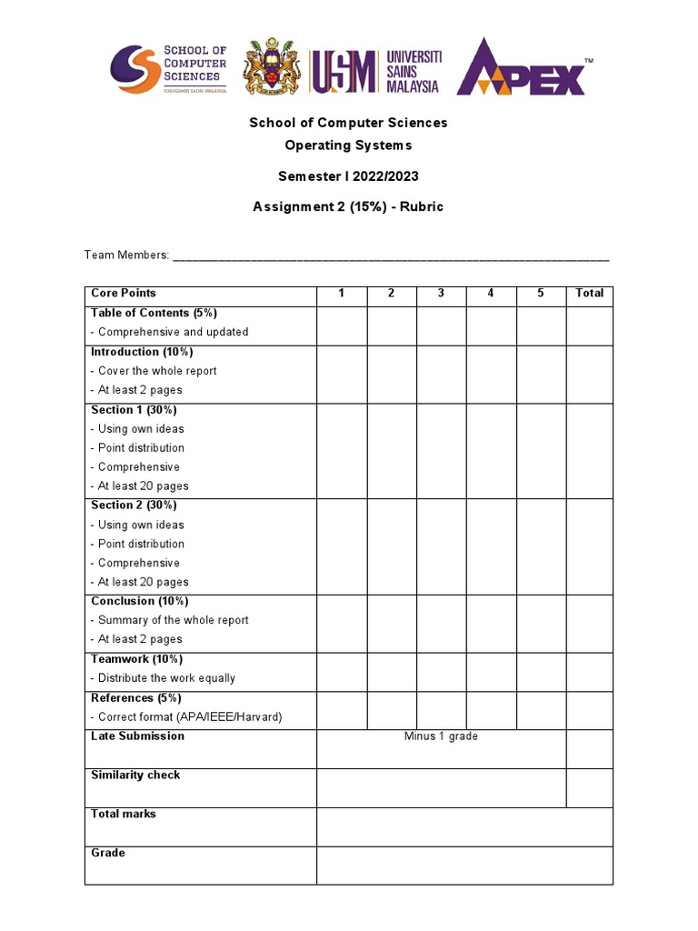 CST232 - Assignment 2 Rubric | PDF | Computers