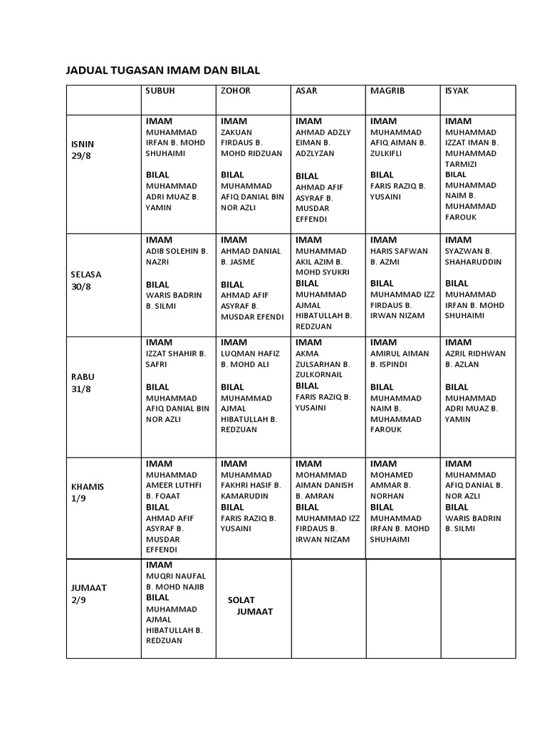 Jadual Tugasan Imam Dan Bilal | PDF