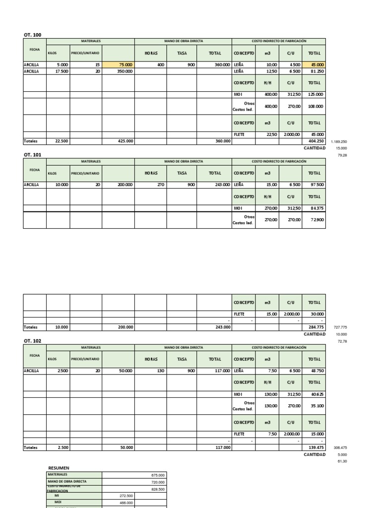 A (Horizontal) | PDF | Personal | Labor