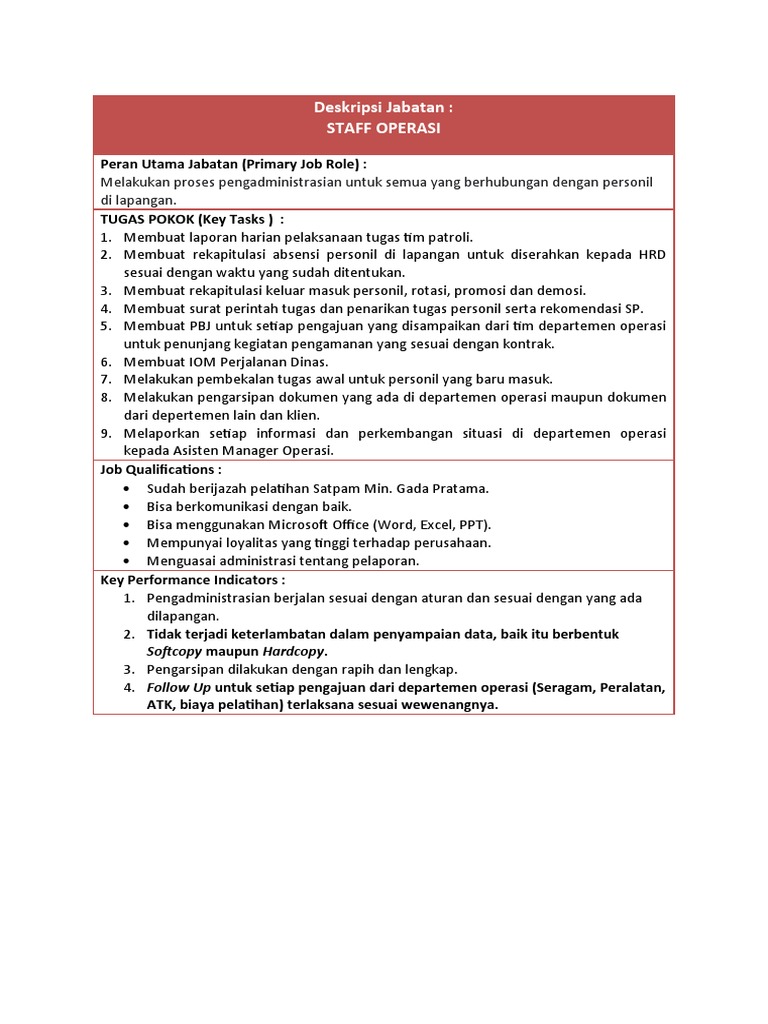 Sma-Jd-Ops-004. Staff Operasi | PDF