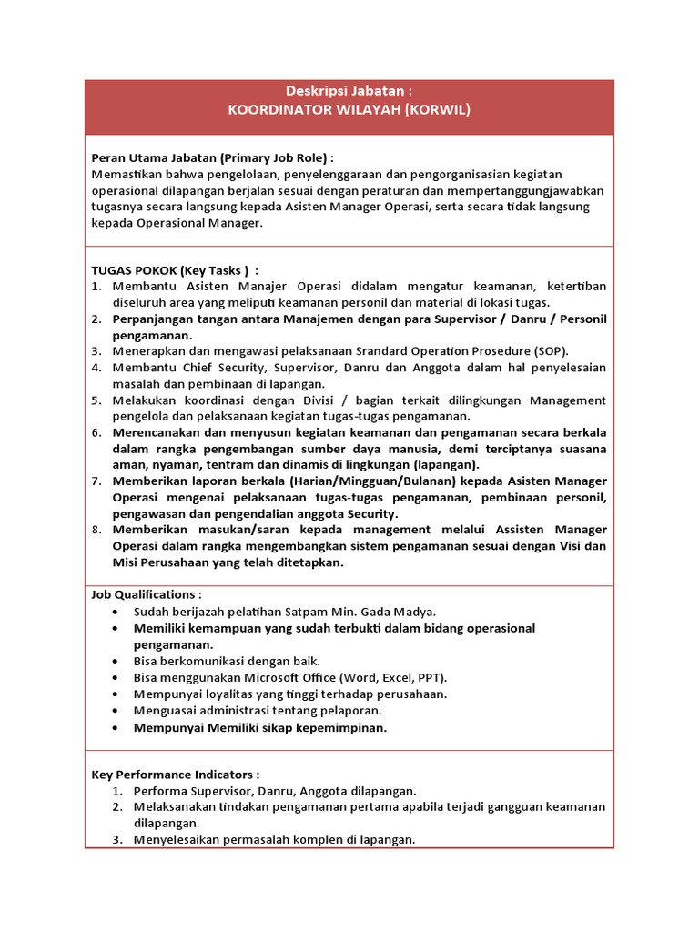 Sma-Jd-Ops-003. Koordinator Wilayah (Korwil) | PDF