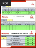 Abb Type-2 Coordination Table | PDF | Fuse (Electrical) | Physical ...