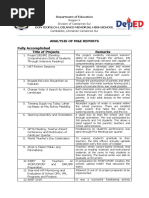 Graduation Emcee Script 2023 | PDF