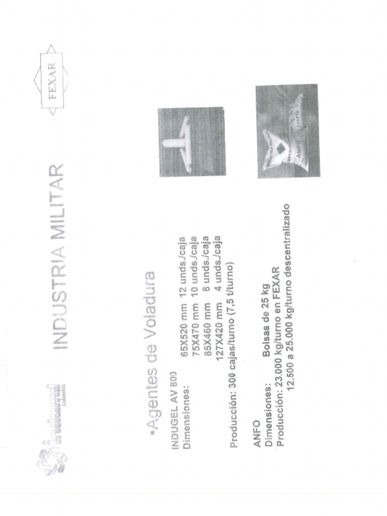 Ficha Tecnica Anfo | PDF