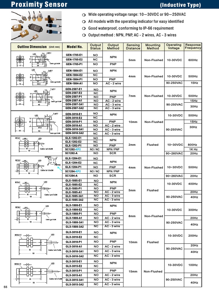 Proximity Sensor | PDF | Bipolar Junction Transistor | Alternating Current