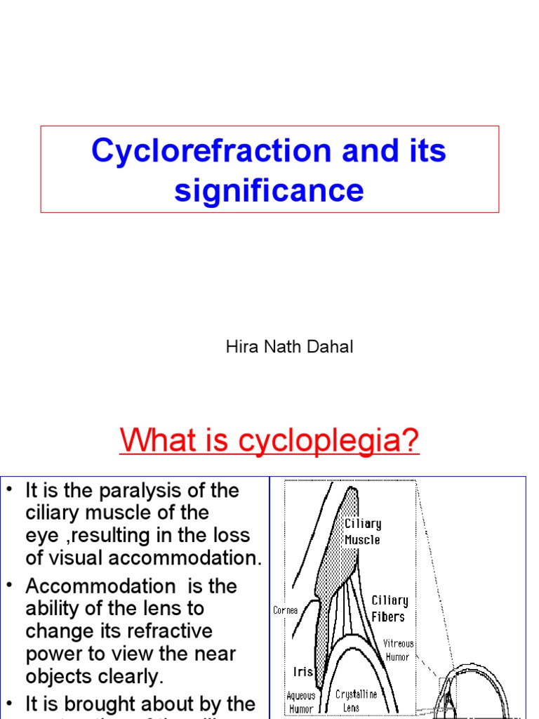 Cyclorefraction 171008103447 | PDF | Acetylcholine | Nerve