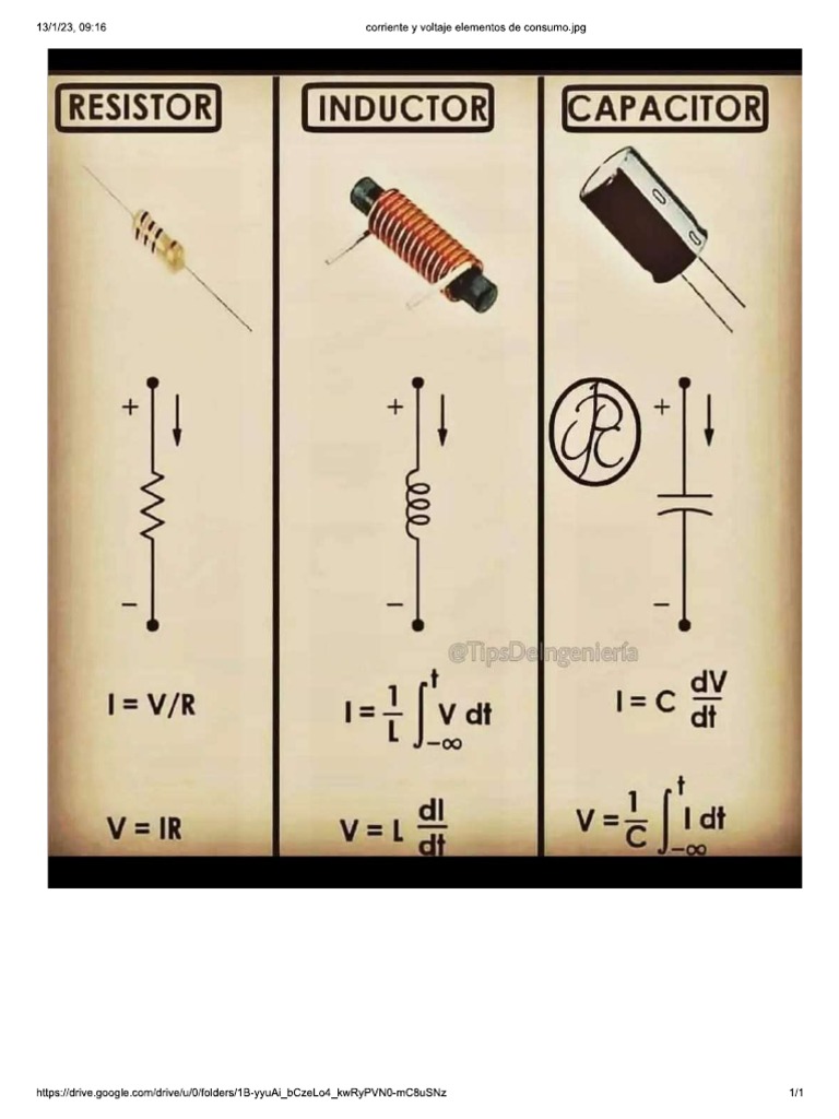 Formulas de Corriente | PDF