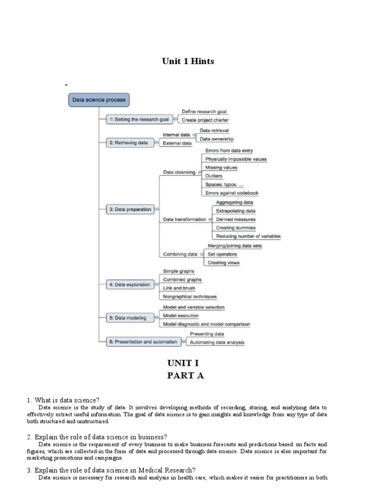 FDS - Unit 1 Question Bank | Download Free PDF | Data Warehouse | Data Mining