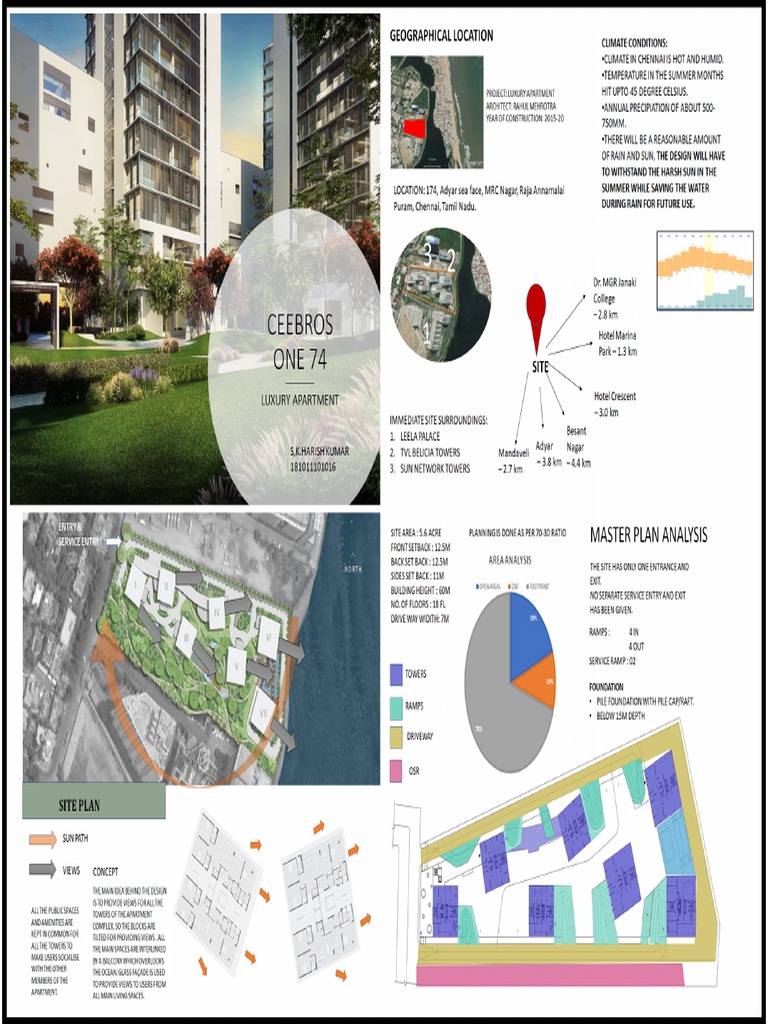 Ceebros One 74 | PDF