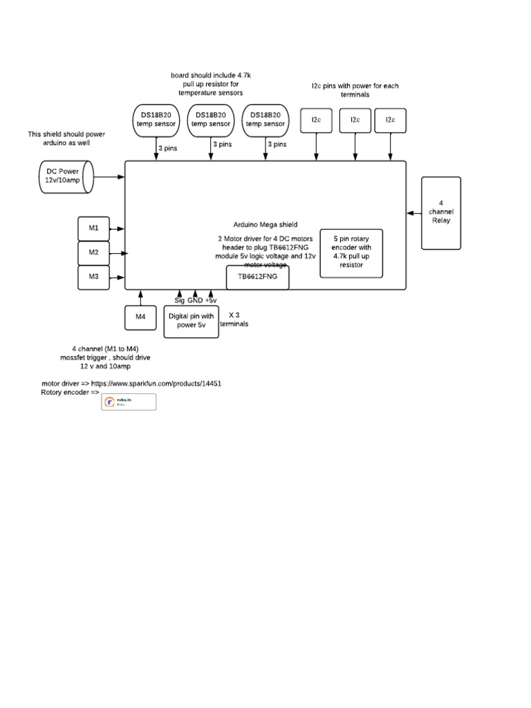 Arduino Mega Shield Requirement Pdf