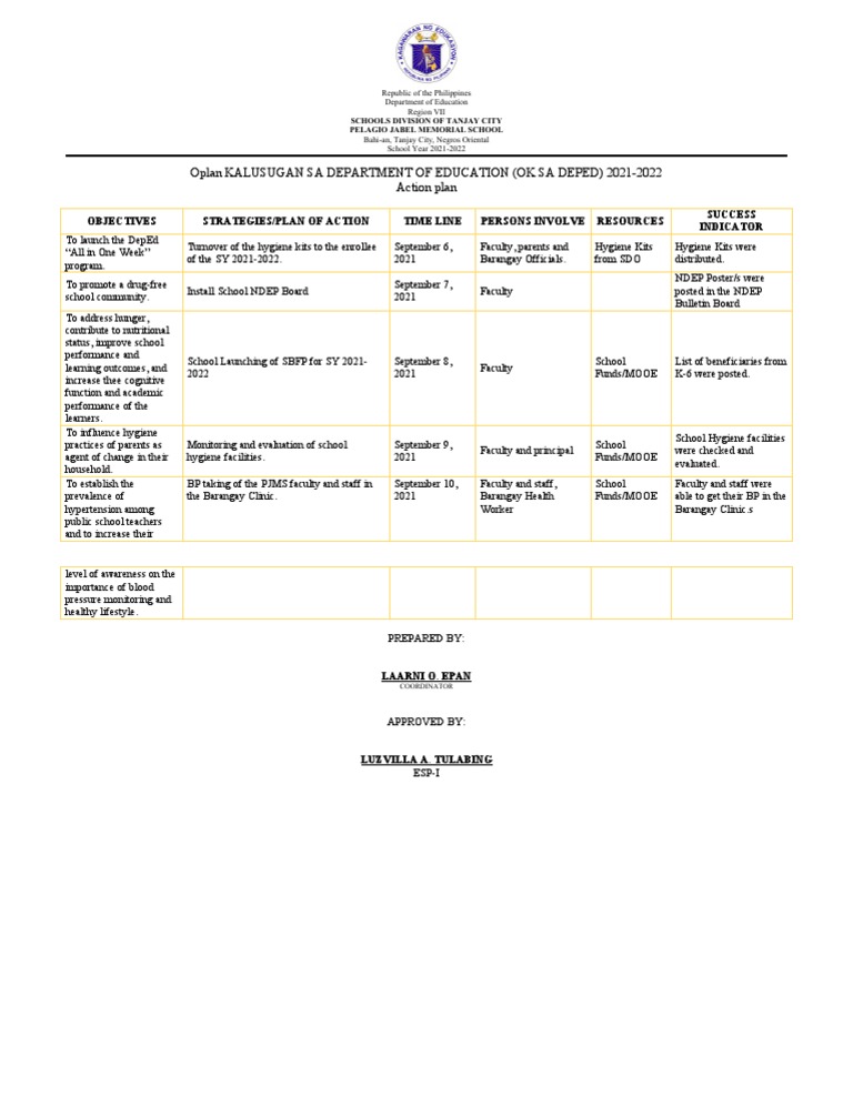 Action Plan Health Week 2021-2022 | PDF | Health Care | Health Sciences