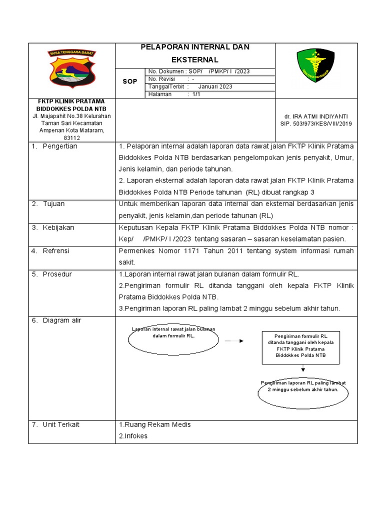 Sop Pelaporan Internal Dan Eskternal | PDF