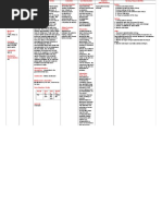 Kaligen (Potassium Chloride) Overview | PDF | Medical Specialties ...