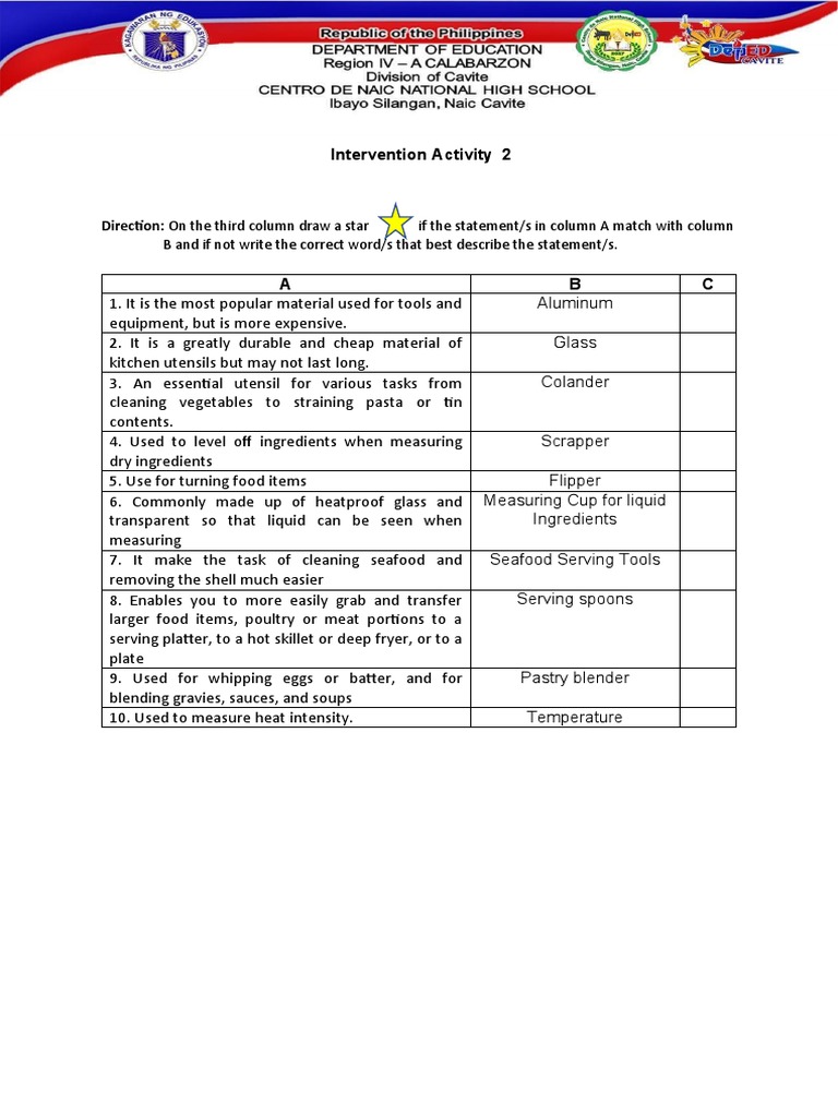 Intervention - 2-Technology-and-Livelihood-EduCATION | PDF