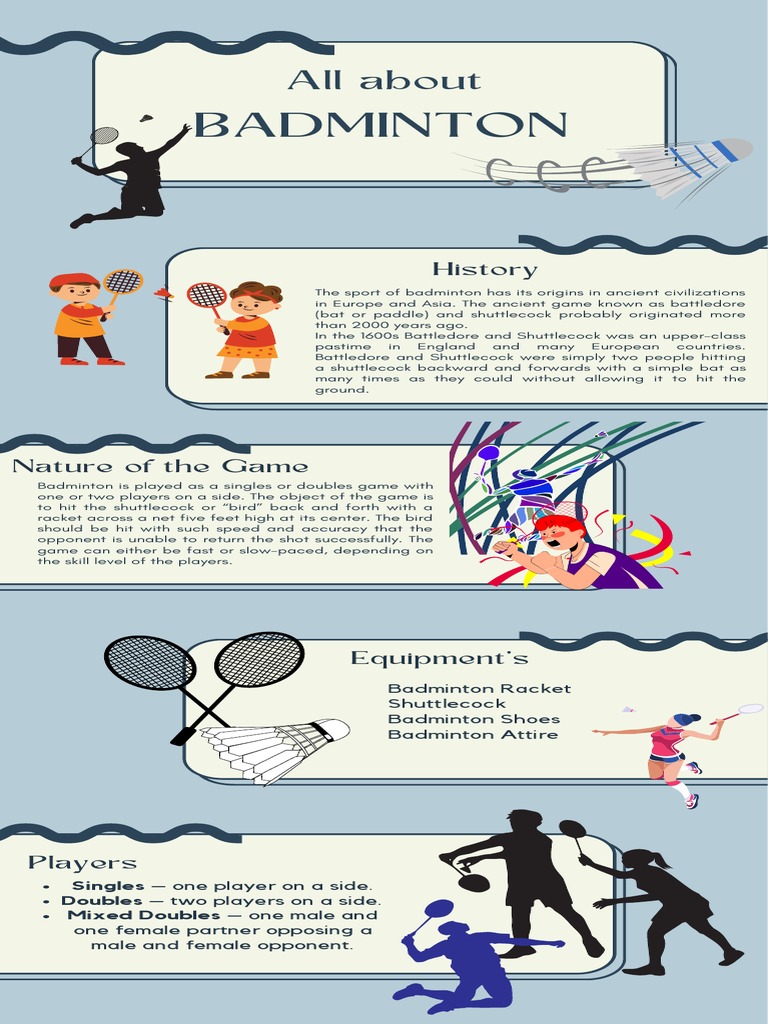 History of Badminton | PDF | Athletic Sports | Sports