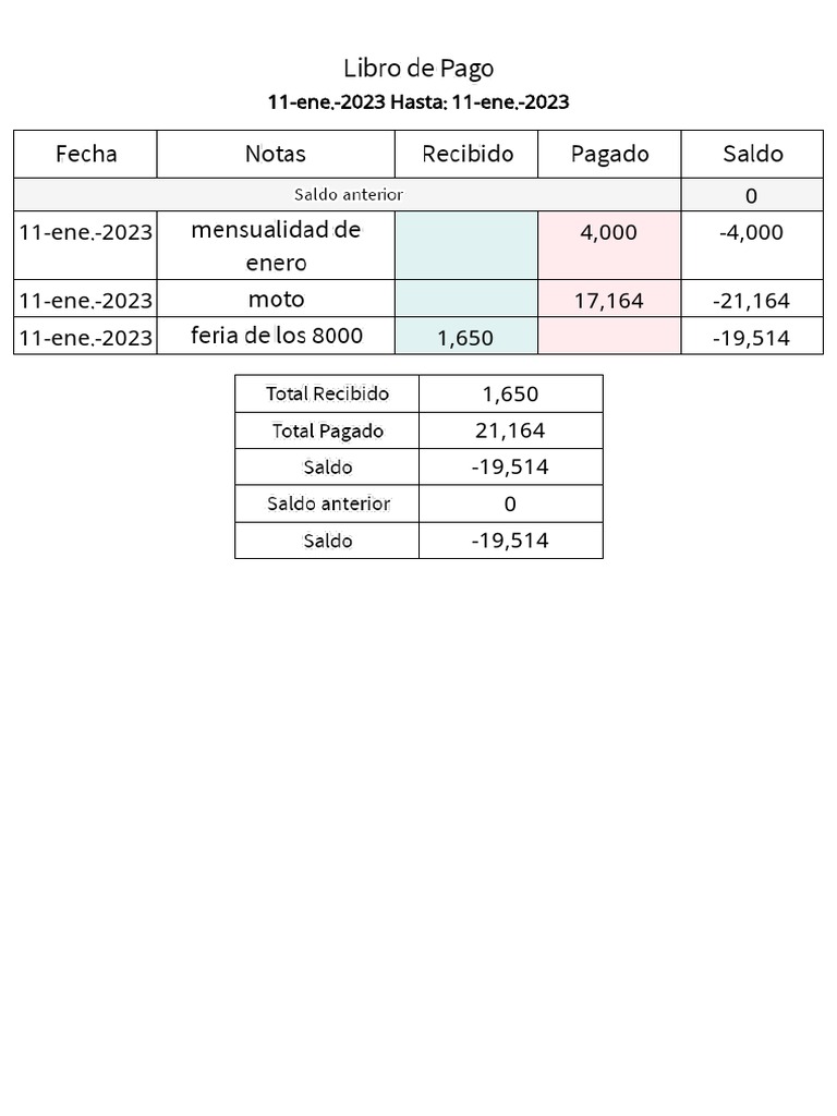 Libro De Pago 11 Ene 2023 Pdf