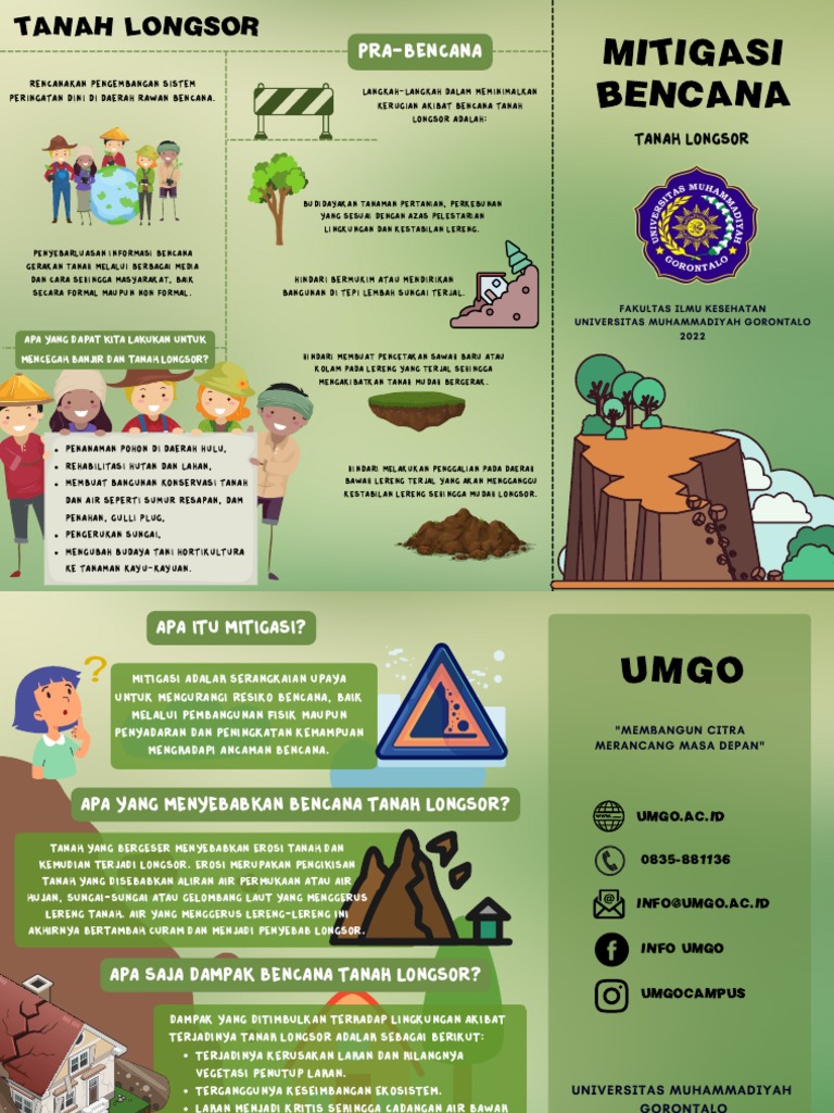 Leaflet Mitigasi Bencana | PDF