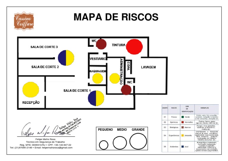 Mapa de Riscos | PDF