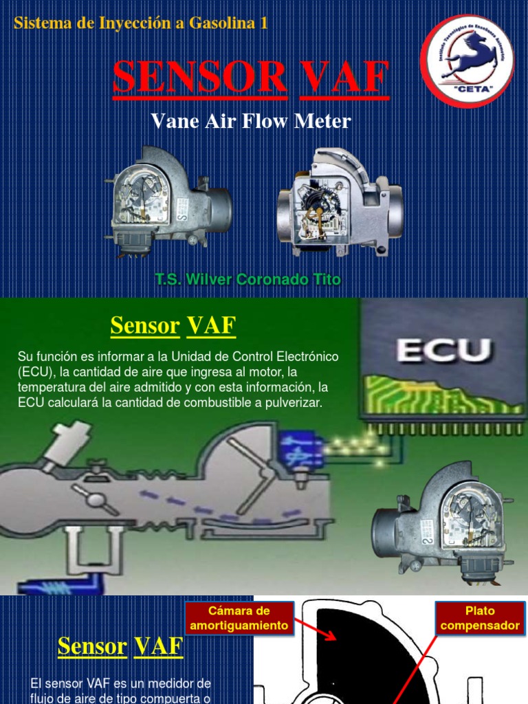 4.1 SENSOR VAF Función - Ubicación y Componentes (ATP) | PDF