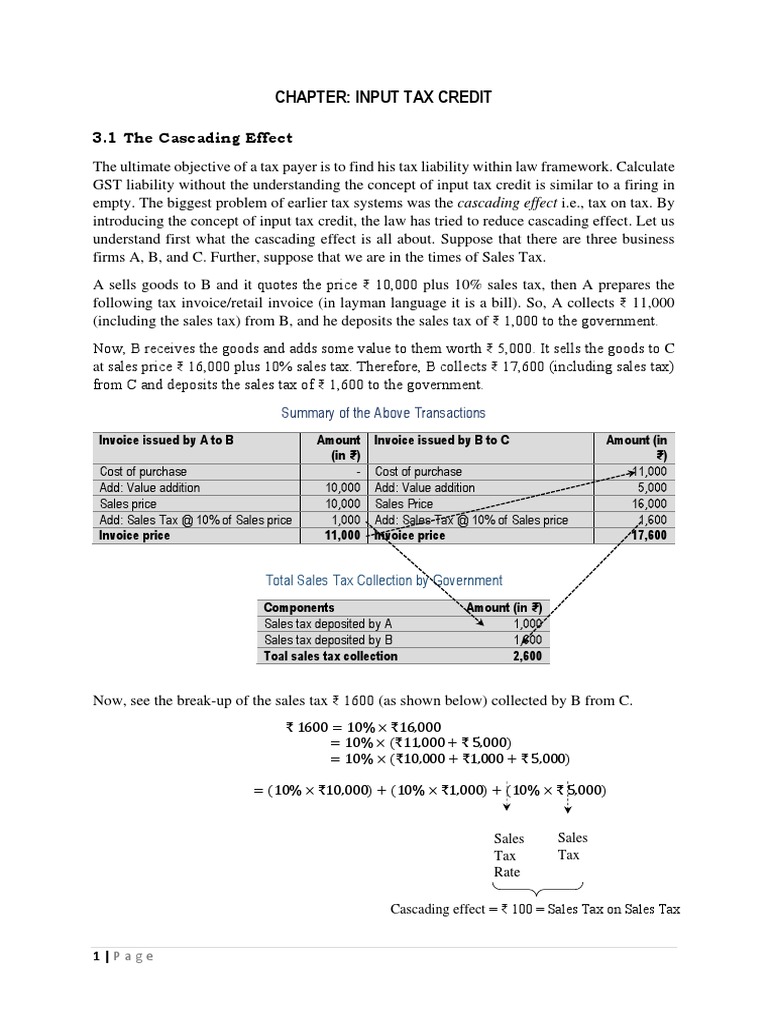 ITC Part I with practice questions | PDF | Value Added Tax | Invoice
