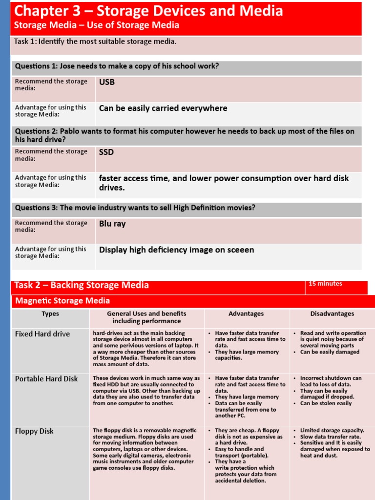 CH 3 Worksheet 2 (Autosaved) | PDF | Computer Data Storage | Compact Disc
