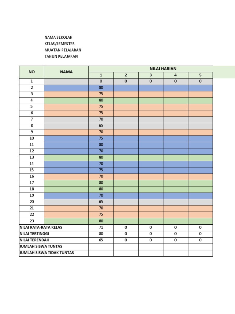 Rekap Nilai Rapor 01 | PDF