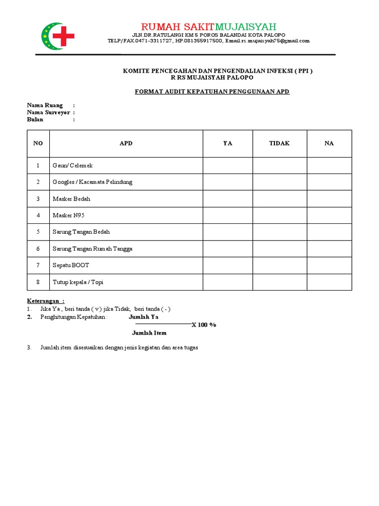 Audit Kepatuhan PPI RS Mujaisyah | PDF