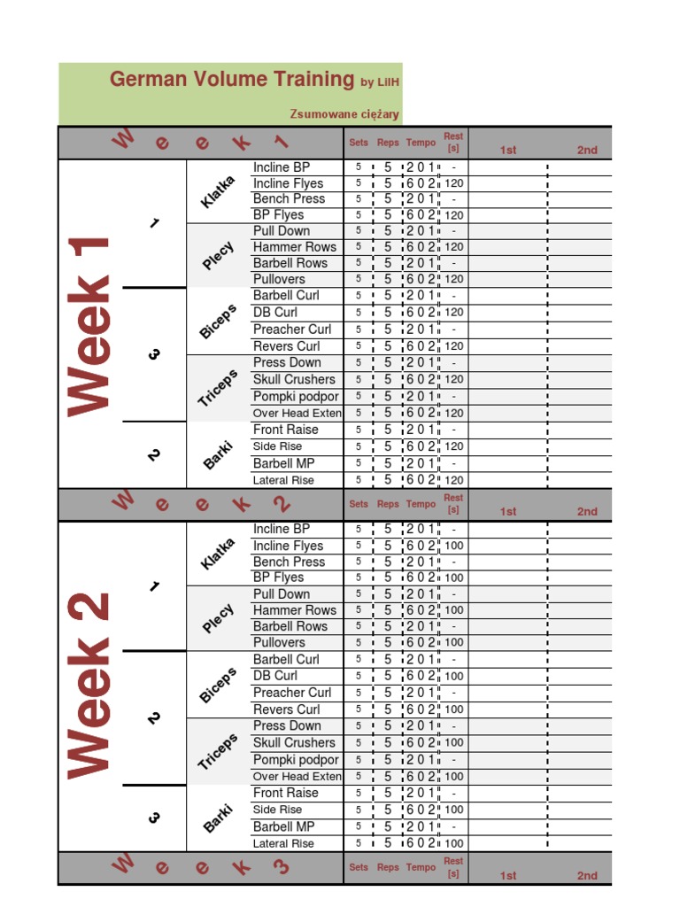 German Volume Training | PDF