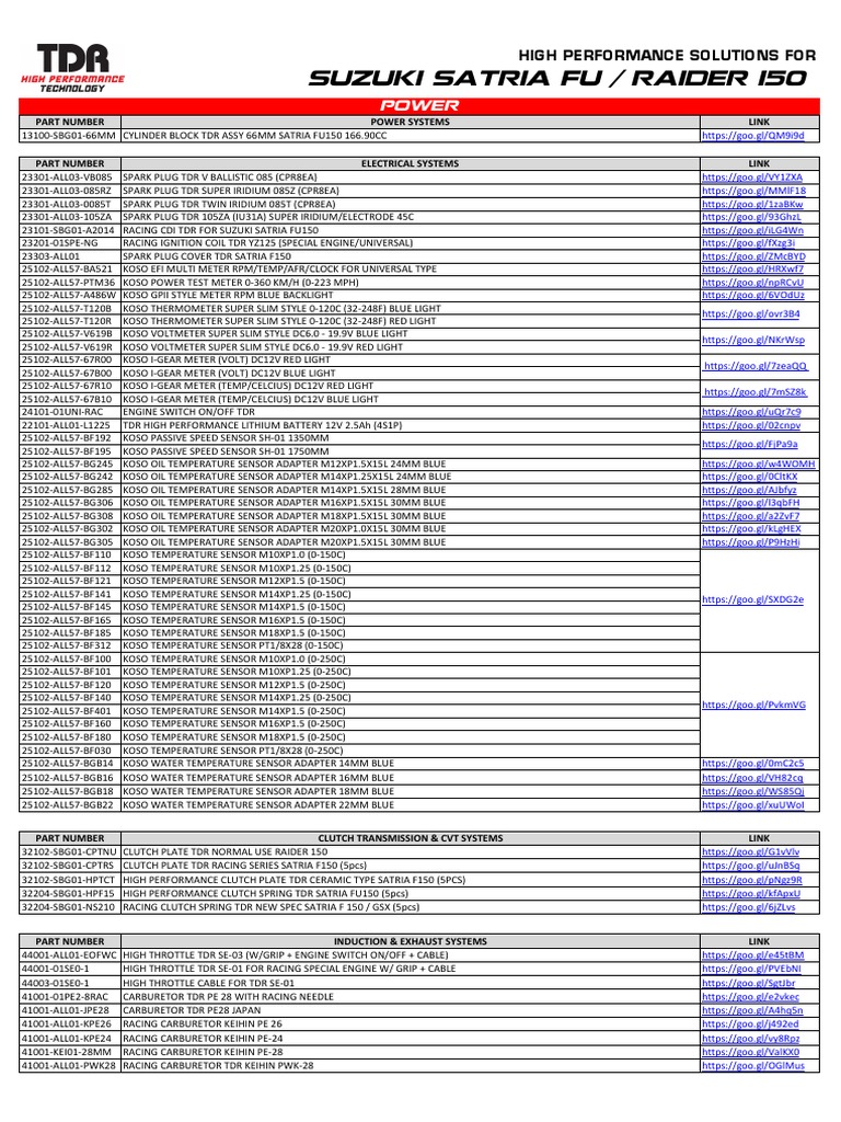 Satria Fu 150 | PDF | Brake | Carburetor