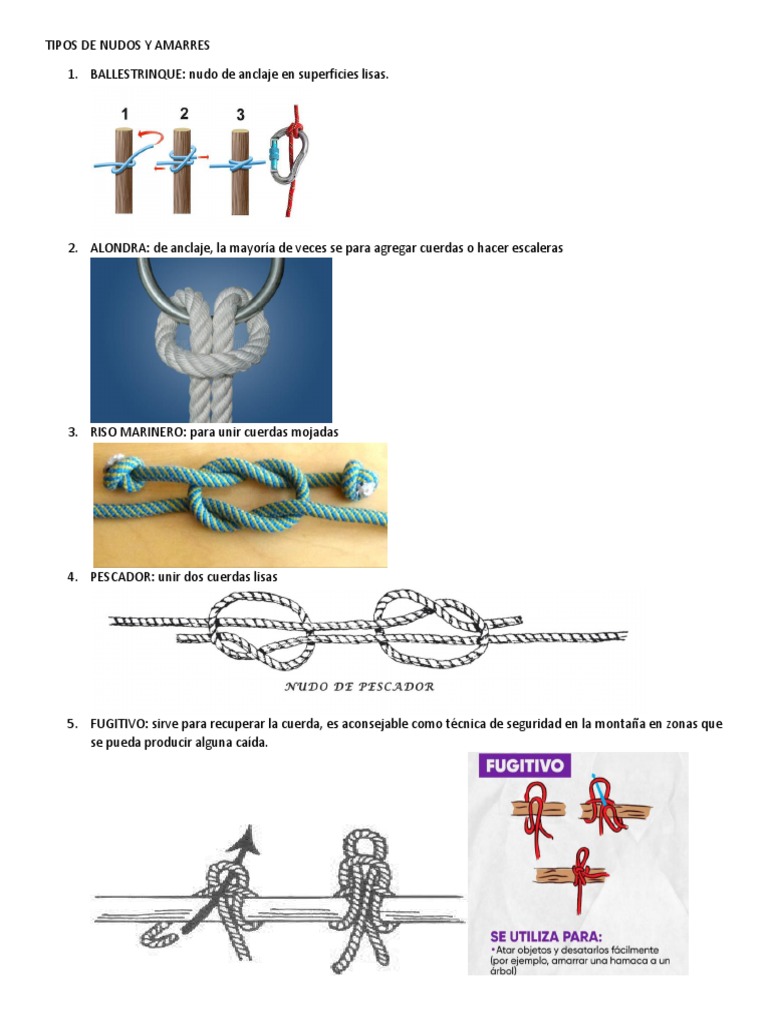 Tipos de Nudos y Amarres | PDF