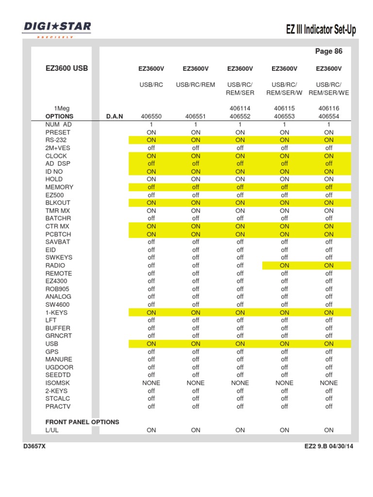 3600 Setup | PDF | Computing | Computer Hardware