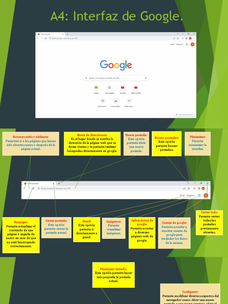 Interfaz de Google Chrome Desglosada | PDF | Internet | Red mundial