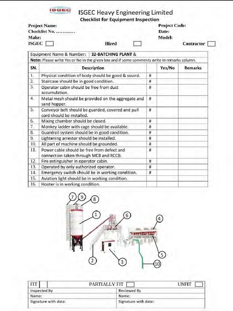Checklist For Equipment - Safety | PDF | Truck | Crane (Machine)