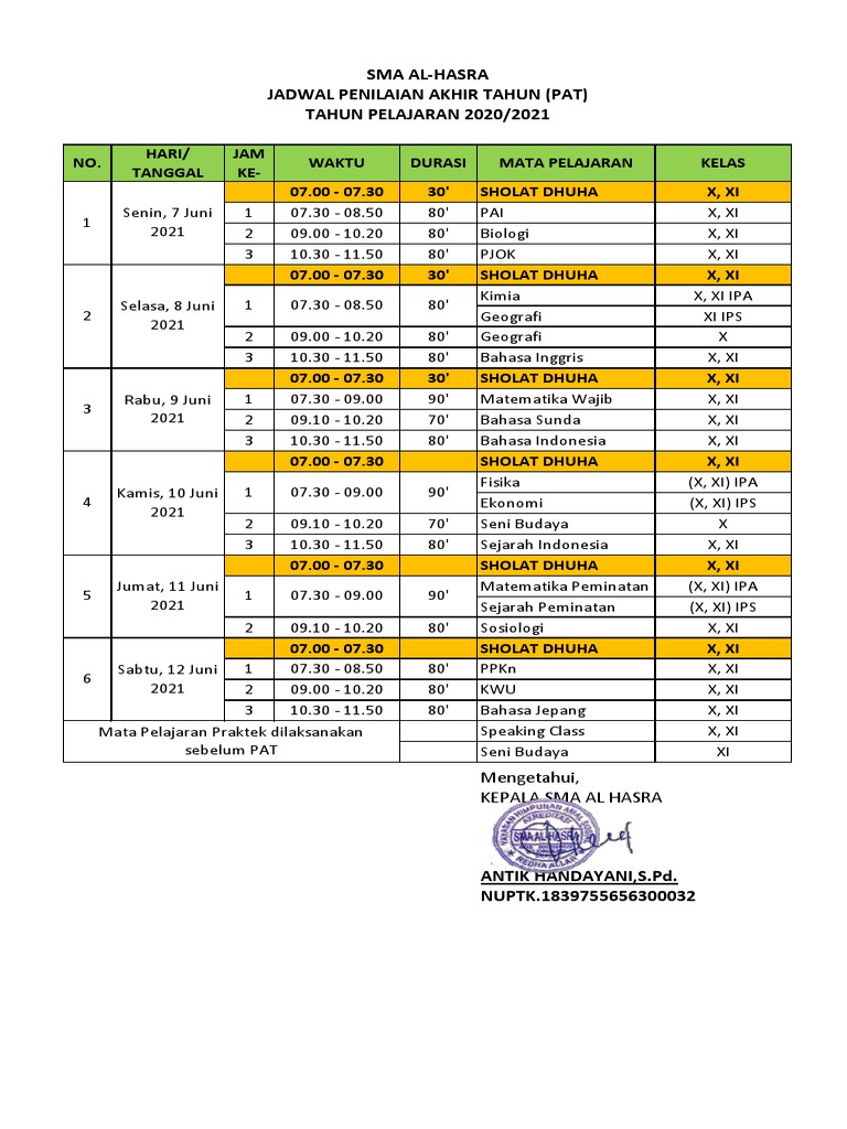 Jadwal Pat | PDF