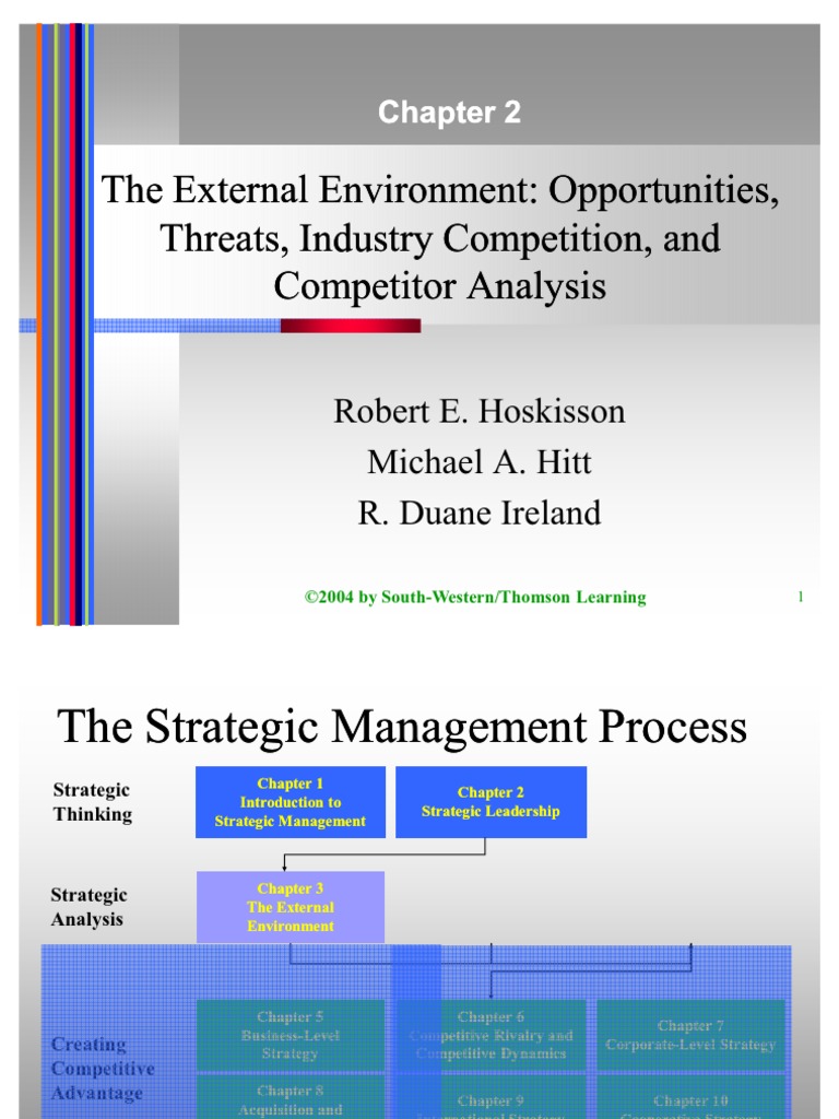 Chapter 2 External Environment | PDF | Strategic Management | Competition