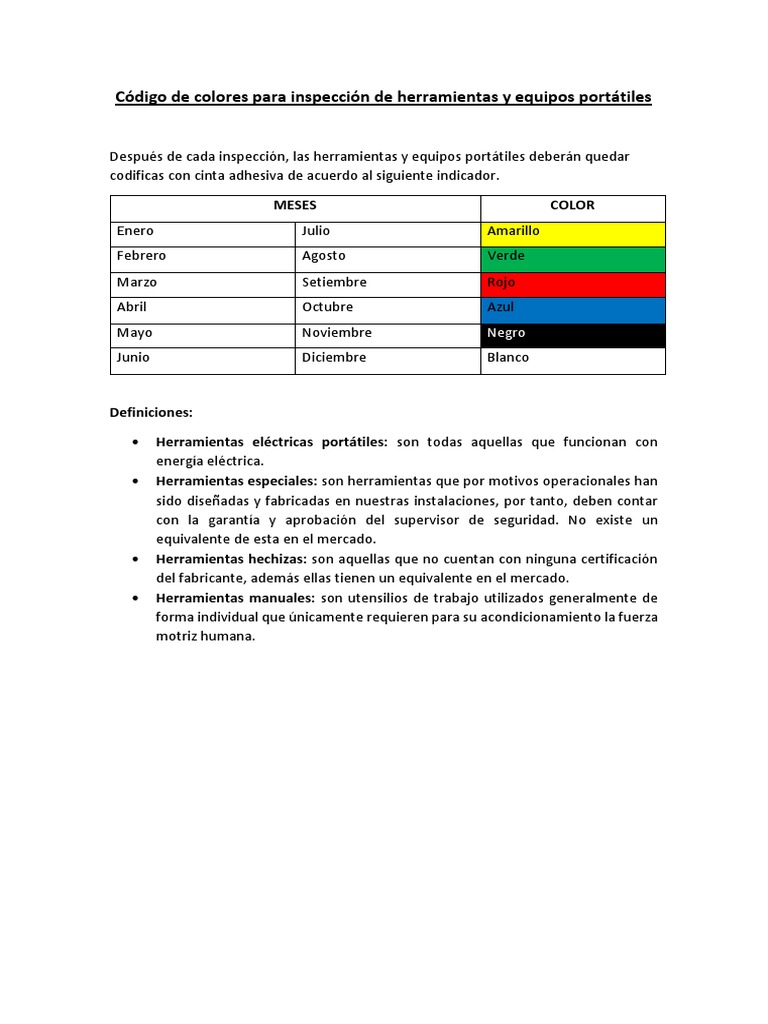 Código de Colores para Inspección de Herramientas y Equipos Portátiles | PDF