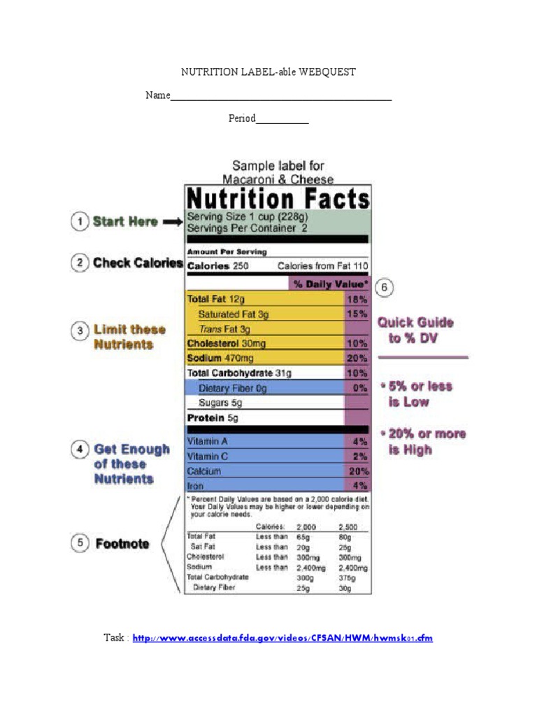 Nutrition Label Webquest | PDF