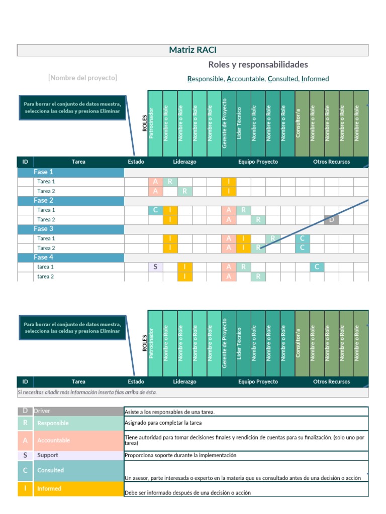 Plantilla Responsabilidades Excel Matriz Raci | PDF | Informática ...