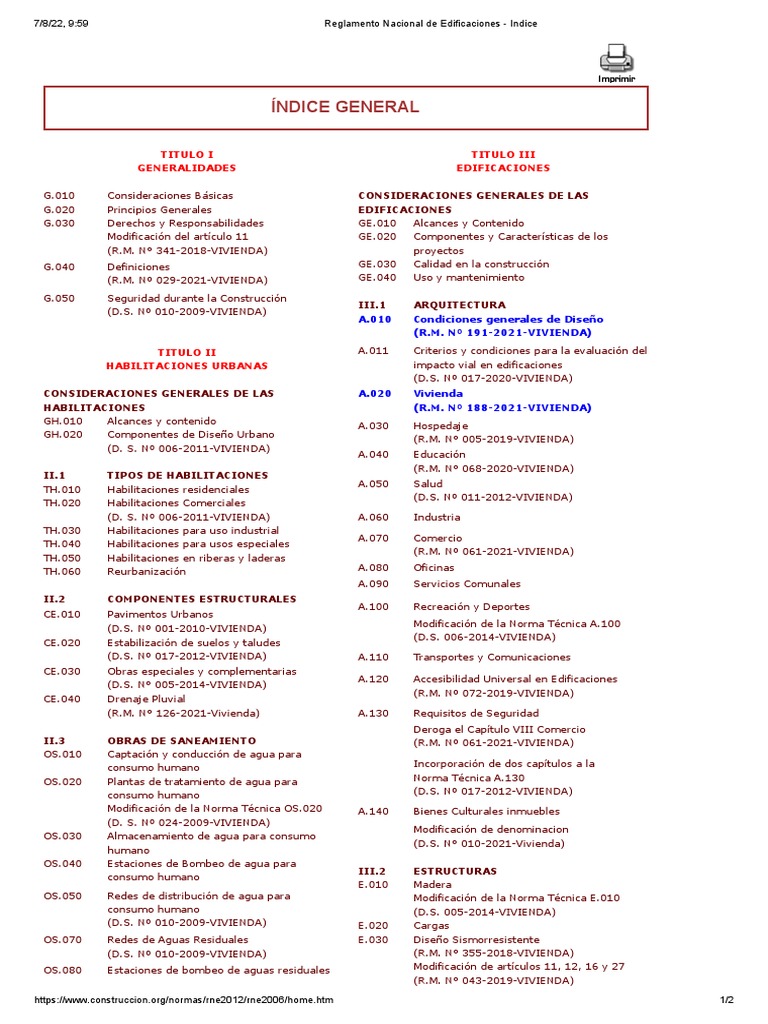 RNE-Reglamento Nacional de Edificaciones | PDF